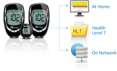 TRUEmanager Pro Network Server - Trividia Health