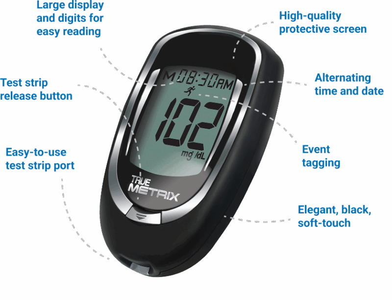 TRUE METRIX - Trividia Health