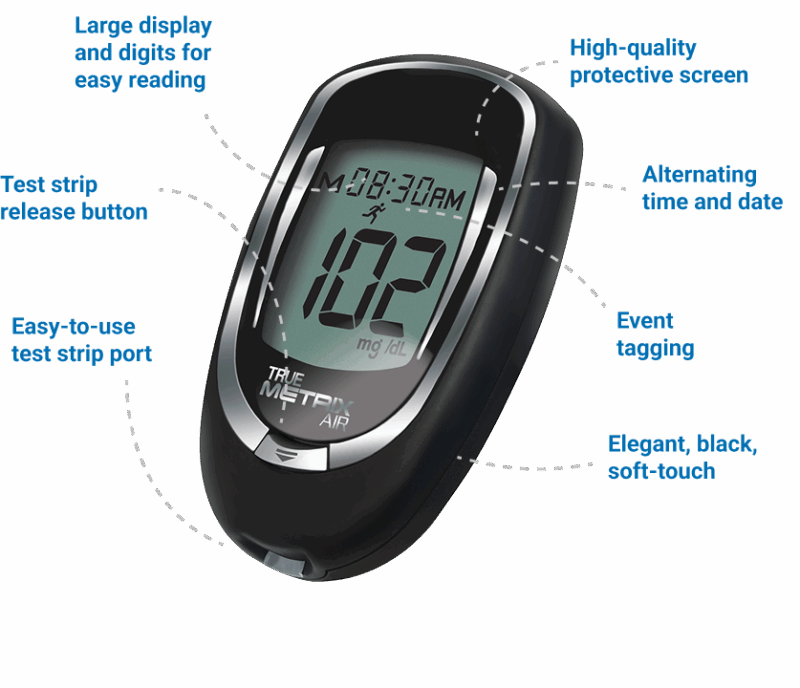 TRUE METRIX AIR - Trividia Health